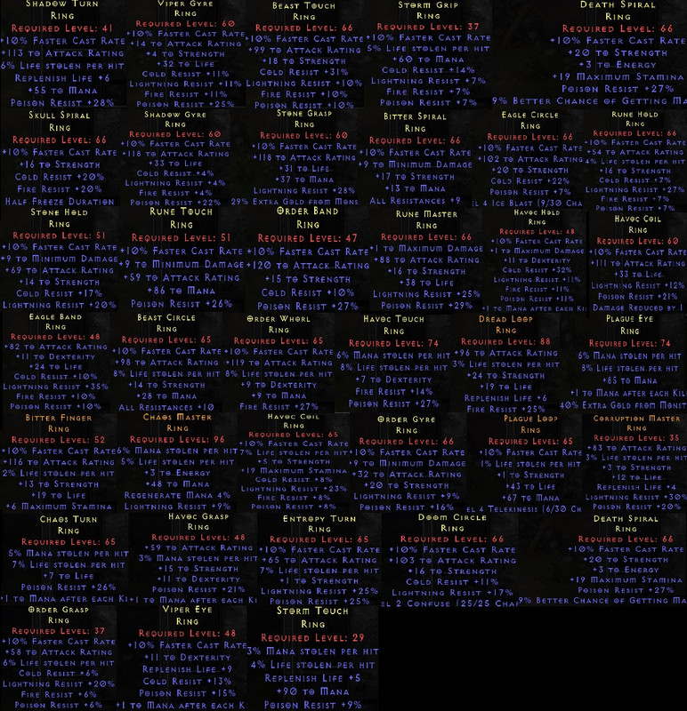 Gg +5.5 Points Rings, 2/20 Amy, Under Market Value - Topic - d2jsp