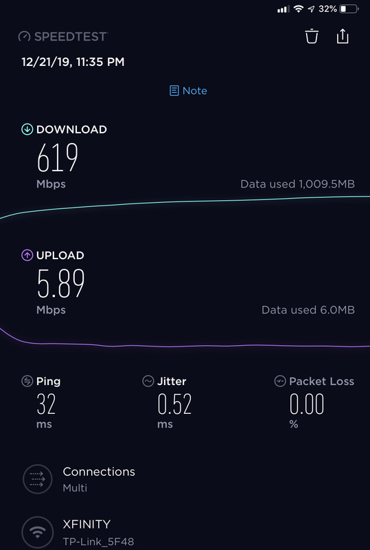 Prepaid isp speed — Postimages
