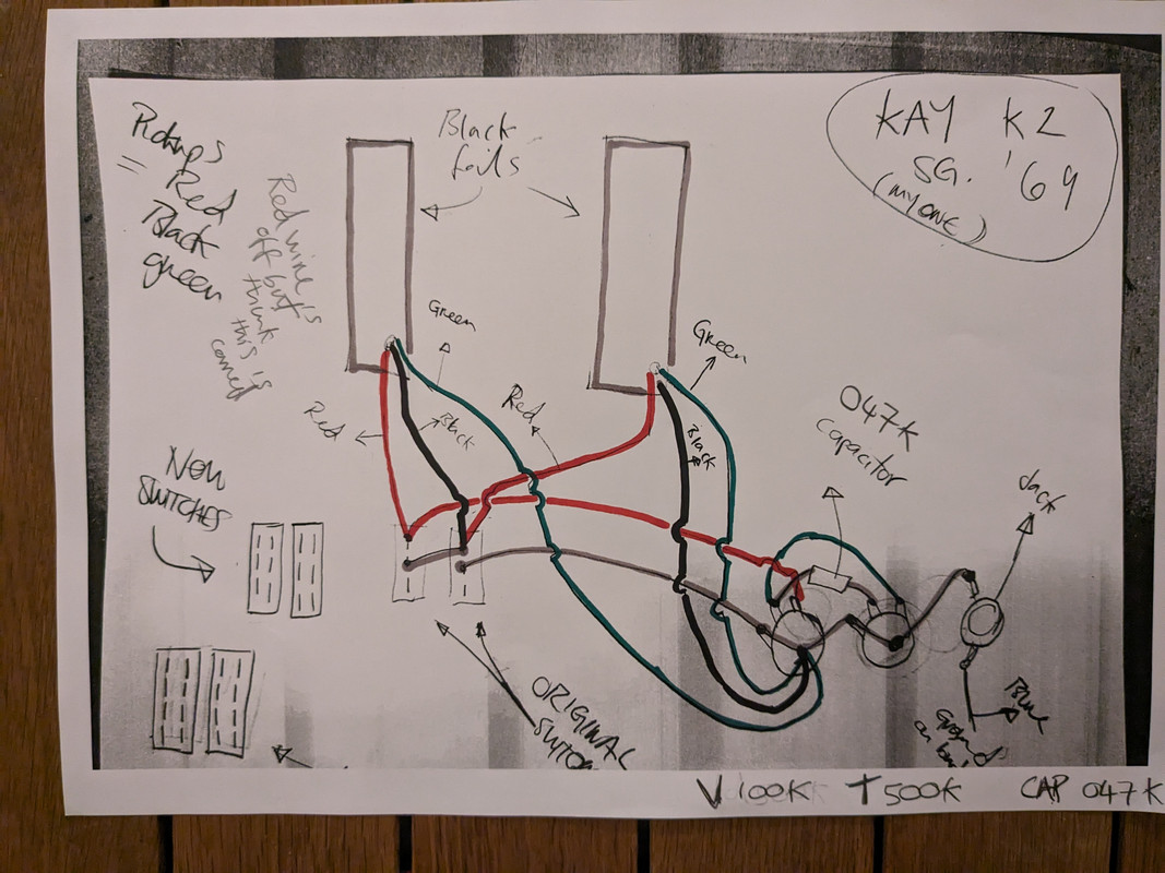 My Kay k2 gutshot draw — Postimages