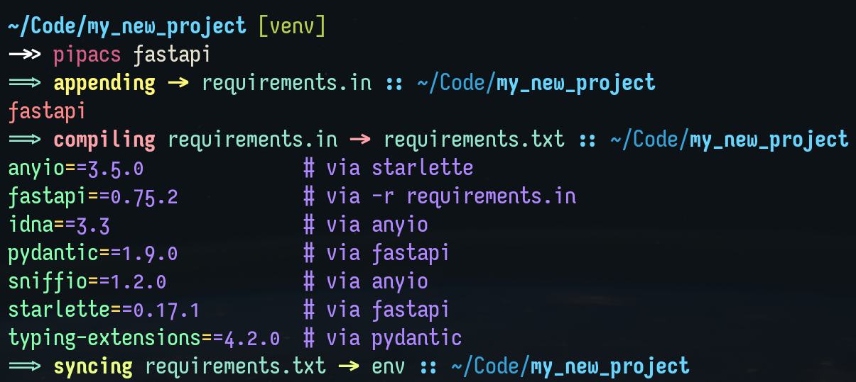 Clean Python Setup Pyenv And Poetry For Every New Project Blog Rpython
