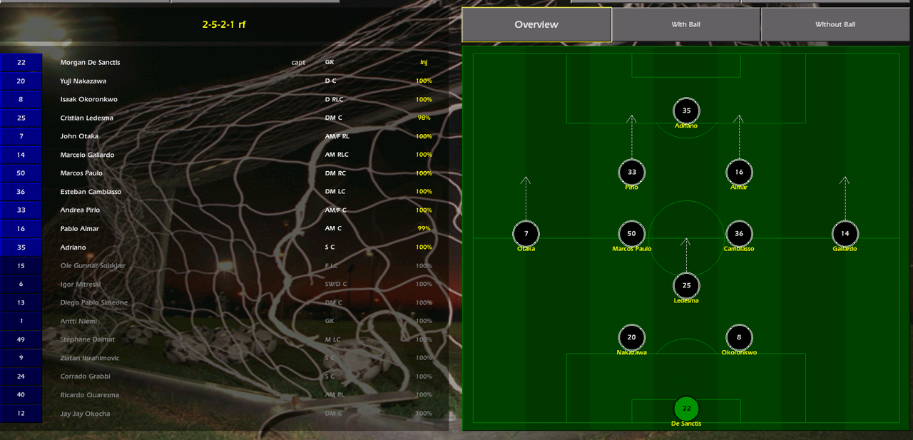 World Super League - Championship Manager 2001/2002 Forums