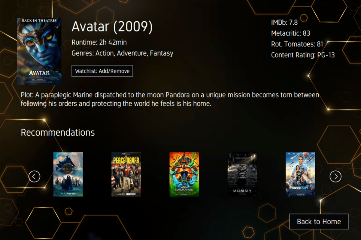 unknown (1) min — Postimages