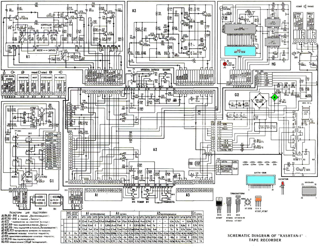 Kashtan 1 — Postimages