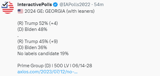 GE polling in key states, Trump v. Biden | Political Talk