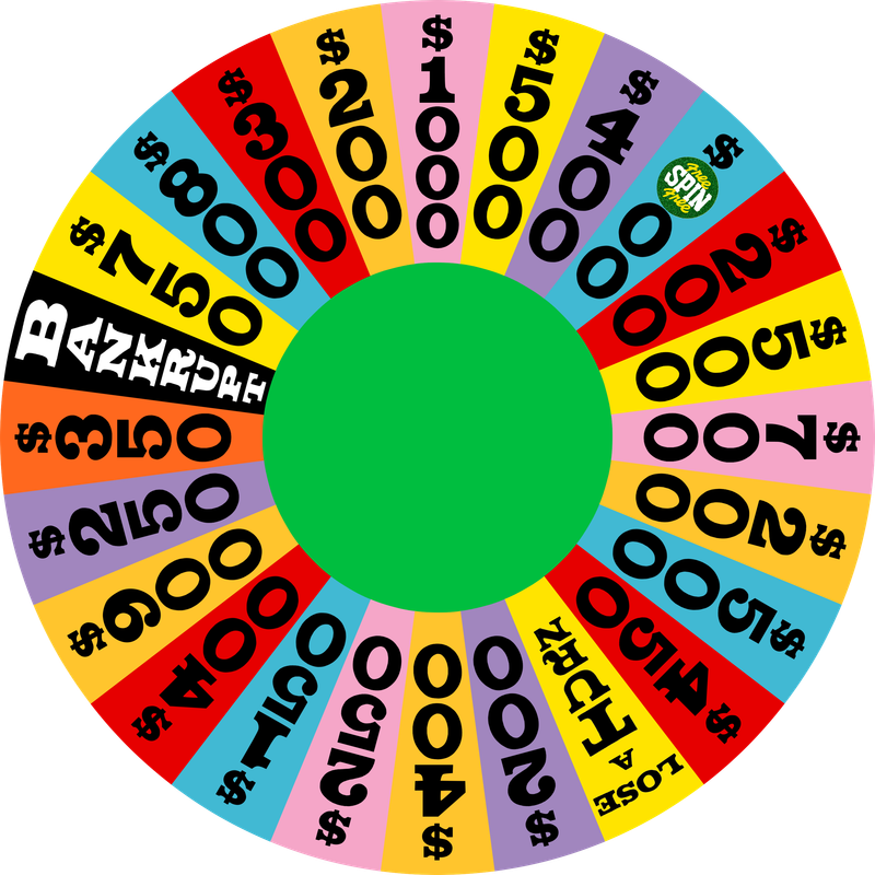 wheel 1990 r1 FS — Postimages