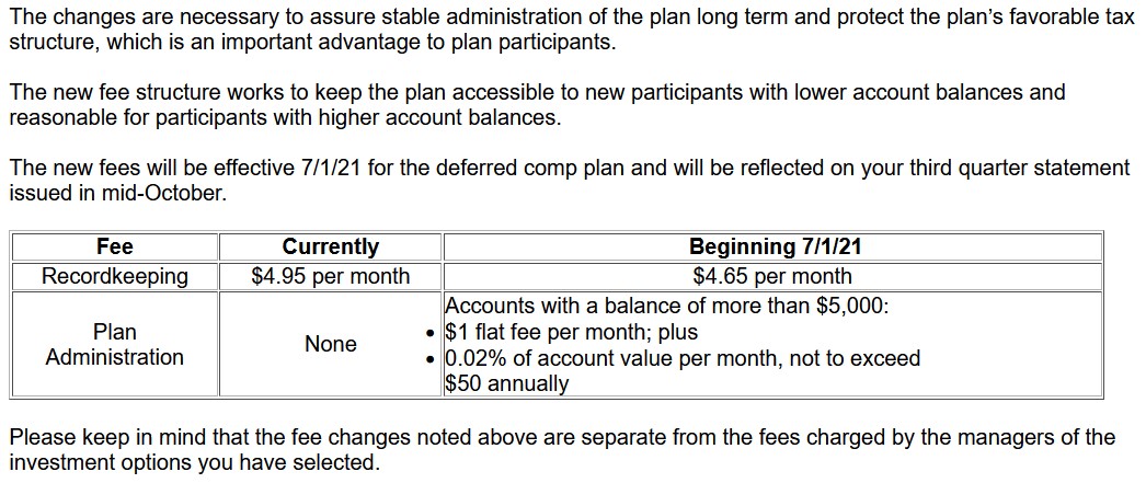 who pays 401k fees? - Bogleheads.org