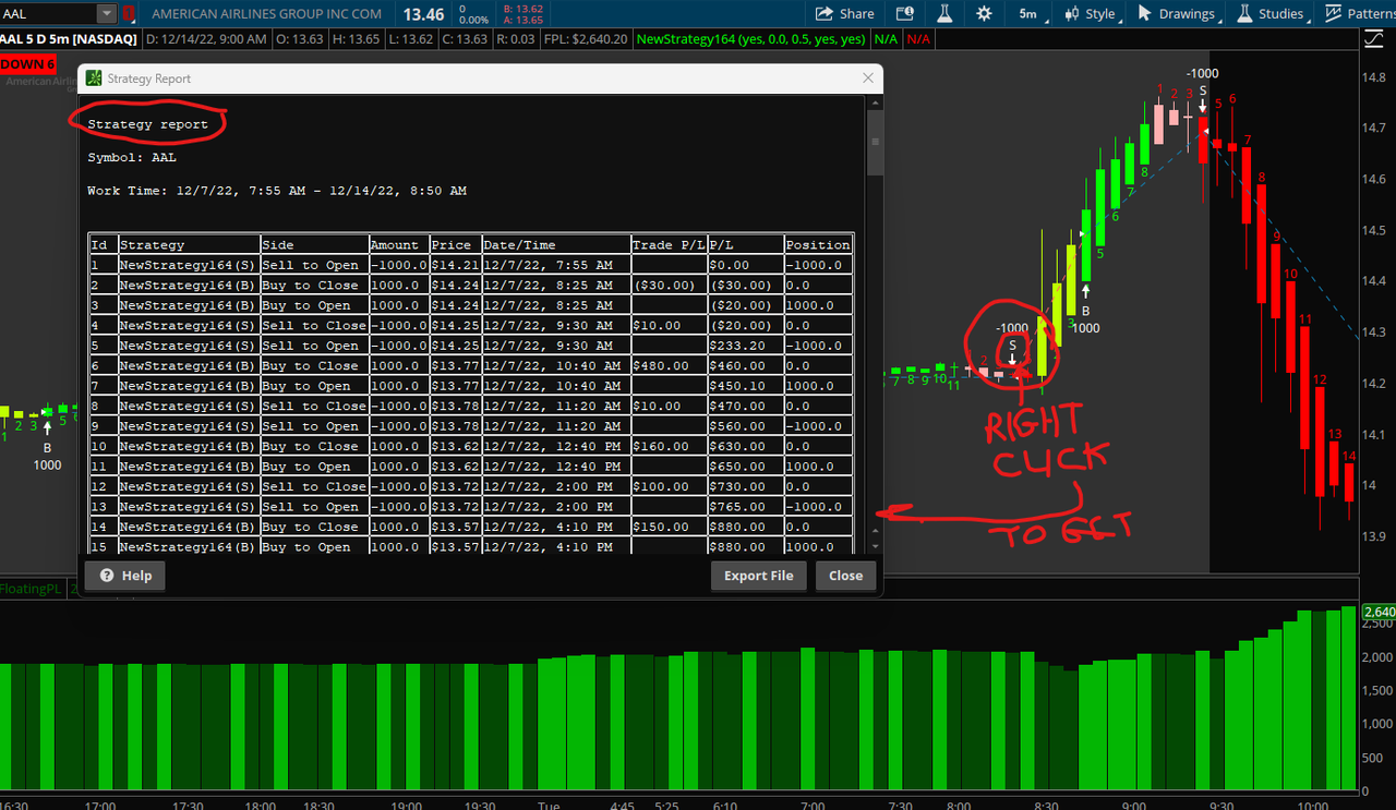 TTM_ScalperAlert for ThinkorSwim - useThinkScript Community