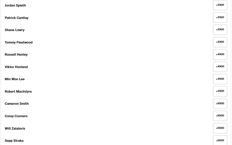 Masters 2 — Postimages