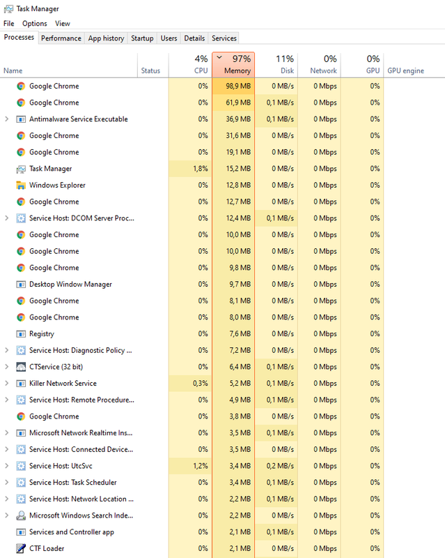 Memory Overload - Which tasks can I end? : r/windows