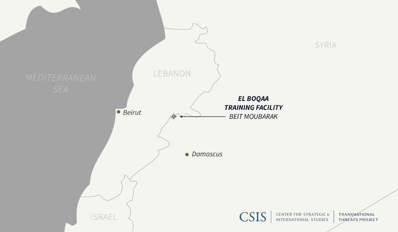 fig 1 — Postimages