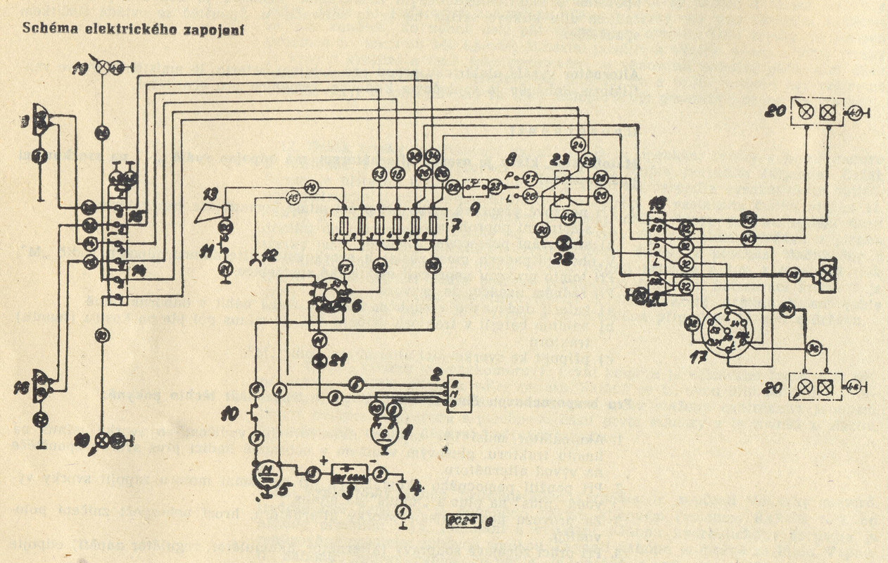 tkschema — Postimages