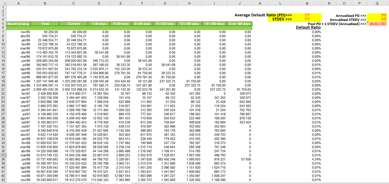 How to calculate annualized PD and STDEV? : r/financestudents