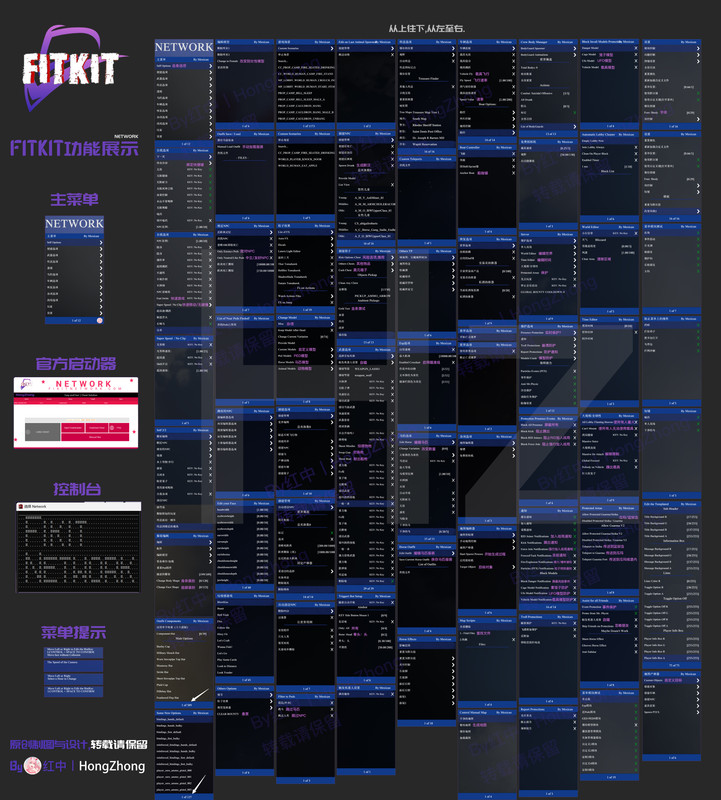 Fit Kit功能图 — Postimages