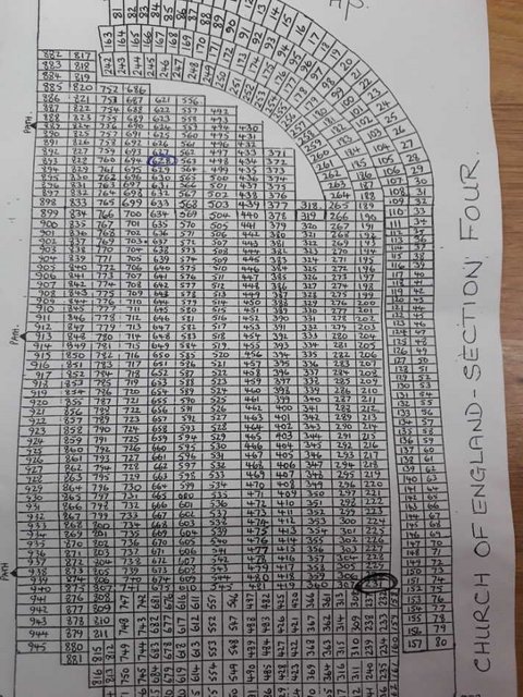 Trying to locate Bootle Cemetery Records for March 1919 - Bootle Times News