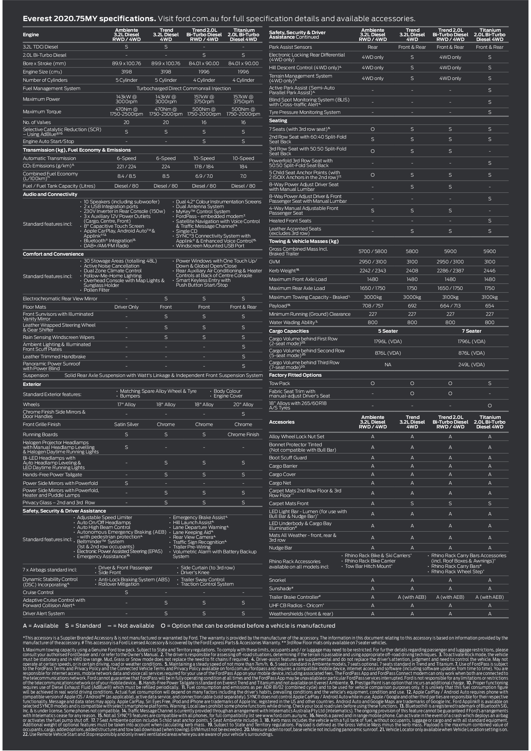 2020 75 — Postimages