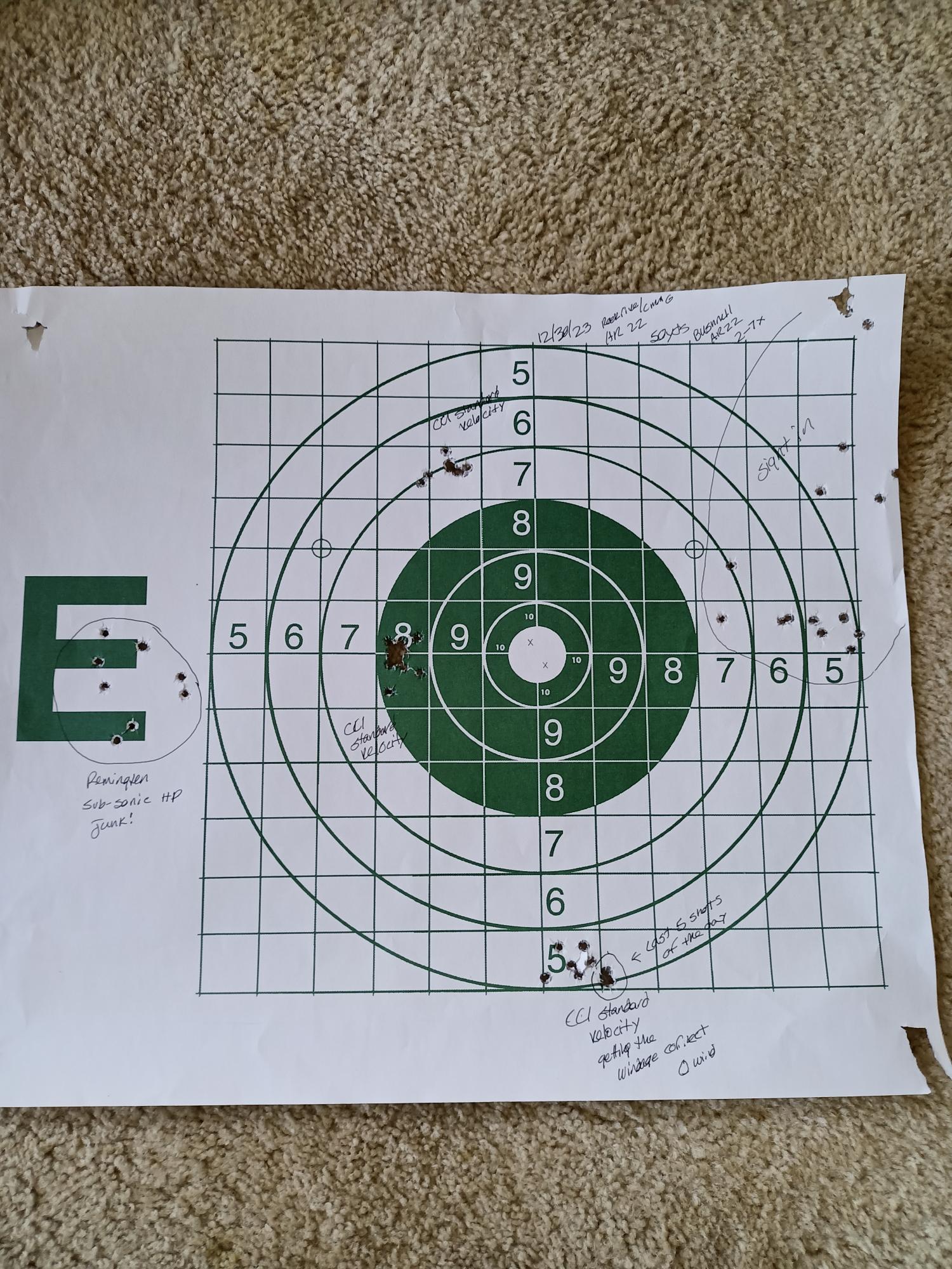 rock river target — Postimages