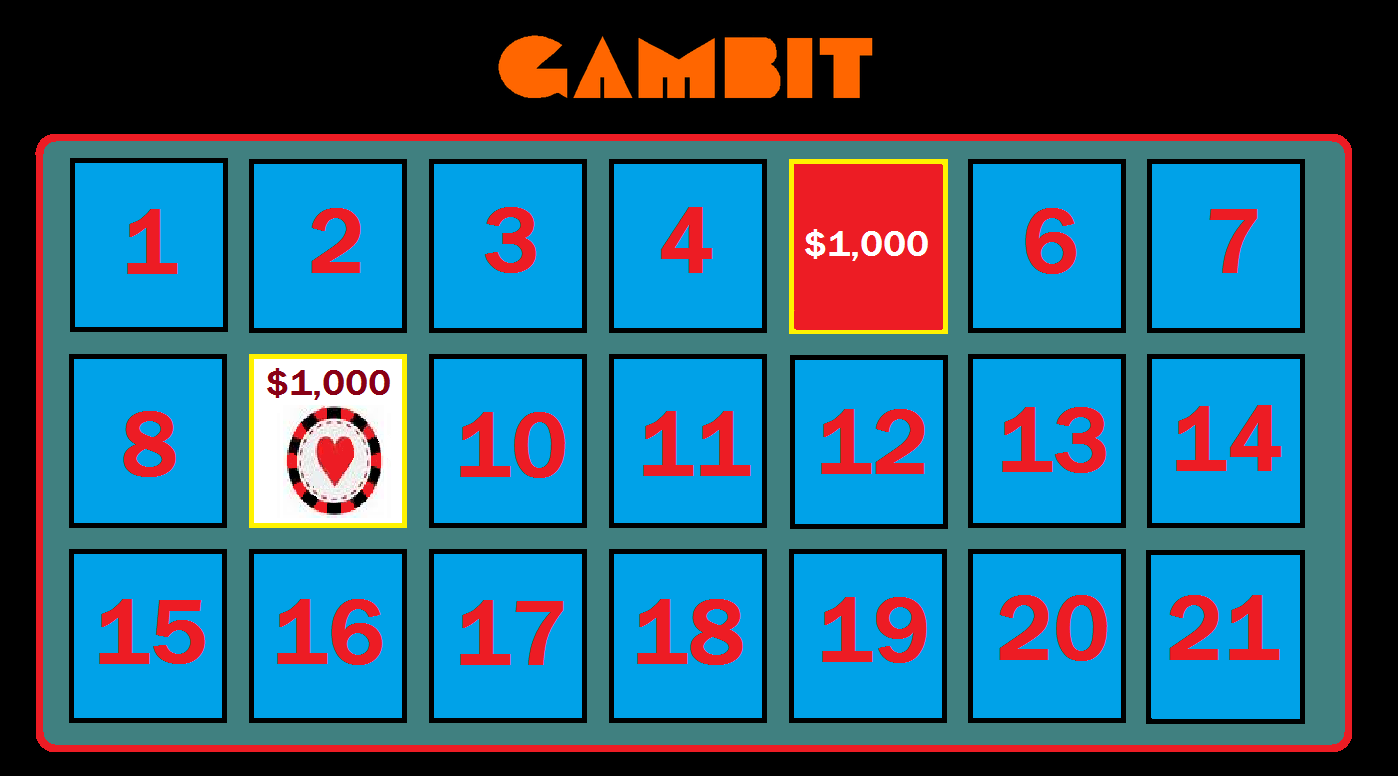 Gambit Board — Postimages
