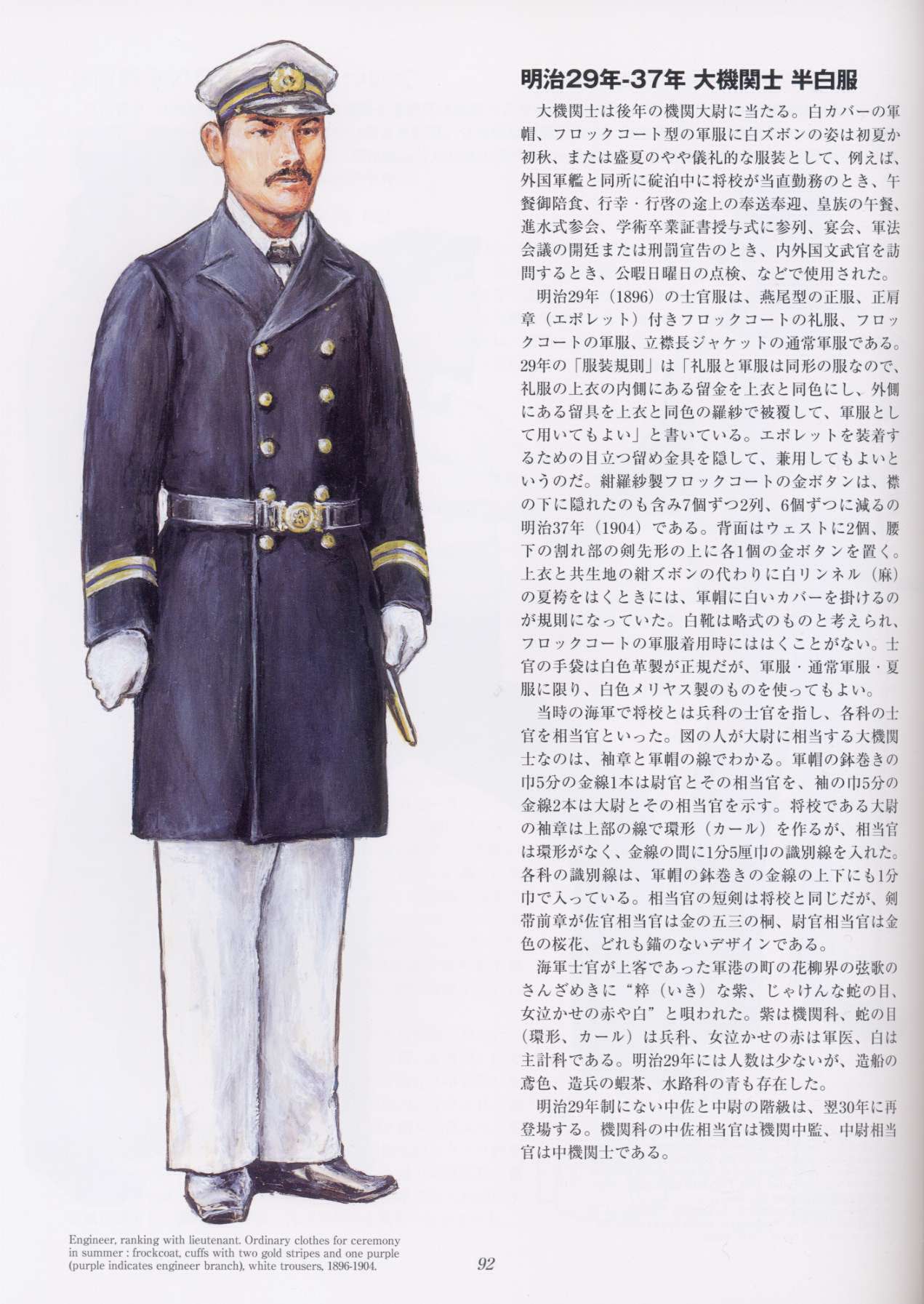 Uniforms of Japanese Navy 1867 1945 ???????? 092 — Postimages