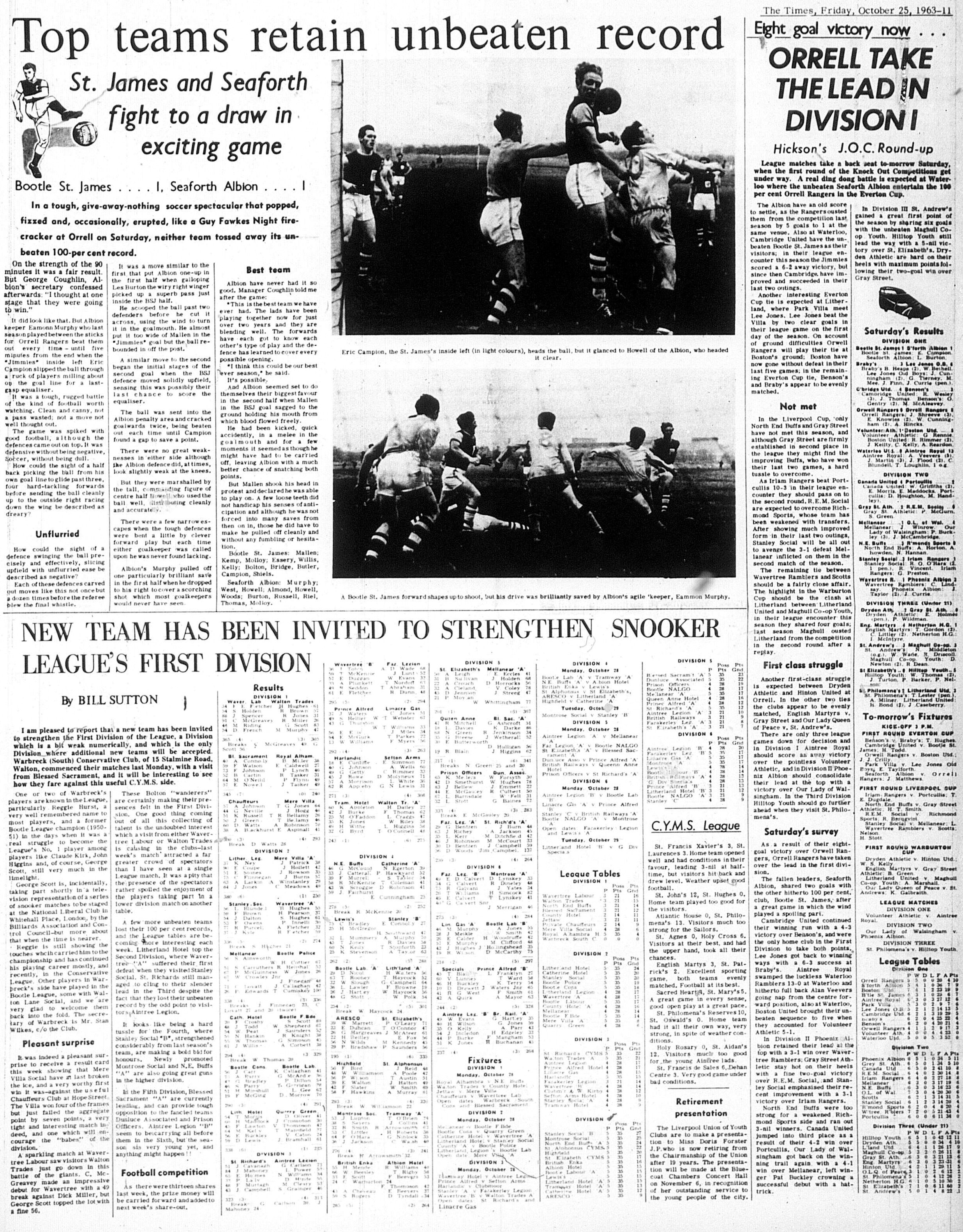 04 Season 1963 64 Oct 25 1963 — Postimages