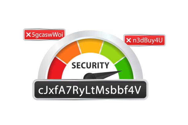 How To Utilize A Solid Password Generator Without Forgetting Your 3671