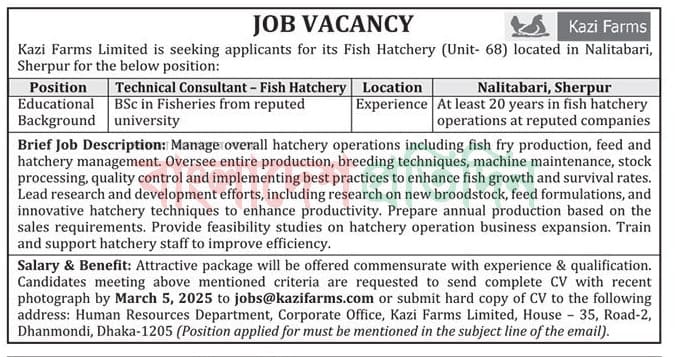 Kazi Farms Job Circular 2025 - Scholarship Circular
