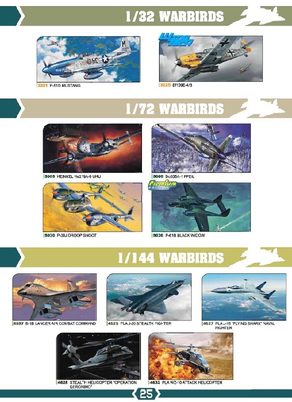 Dragon Models 2020 catalog - programme - The Rumourmonger ...