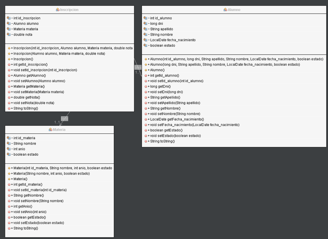GitHub - MartinPanelo/UniversidadG2