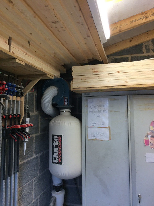 Fox F50-842 2hp dust extractor | UK Workshop