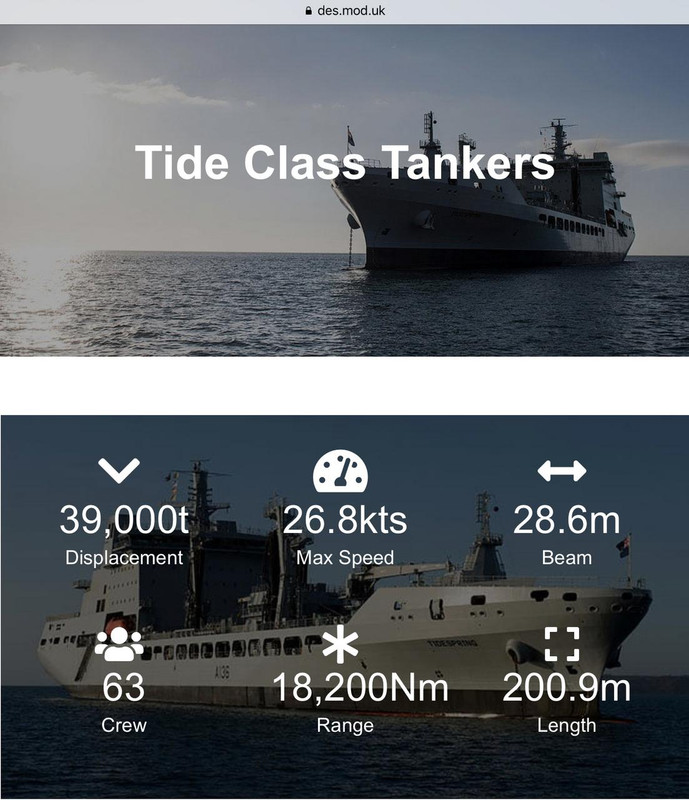 Tide Class Tankers (MARS) (RFA) - Page 27 - UK Defence Forum