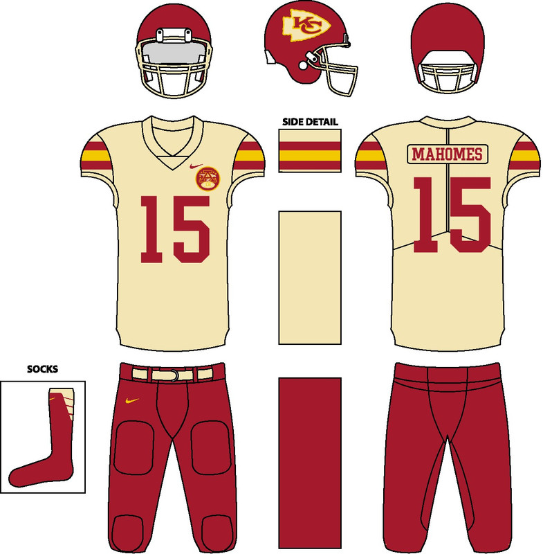 A take on NFL Rivalries: COMPLETE/UPDATES - Concepts - Chris Creamer's ...