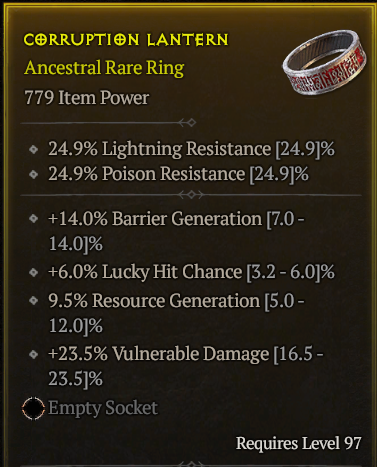 Gg Ring > Lucky + Resource + Vuln - Topic - d2jsp