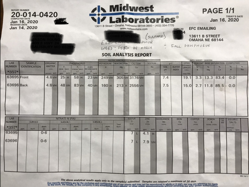 2strokeracer 2020 Lawn Journal | Lawn Care Forum