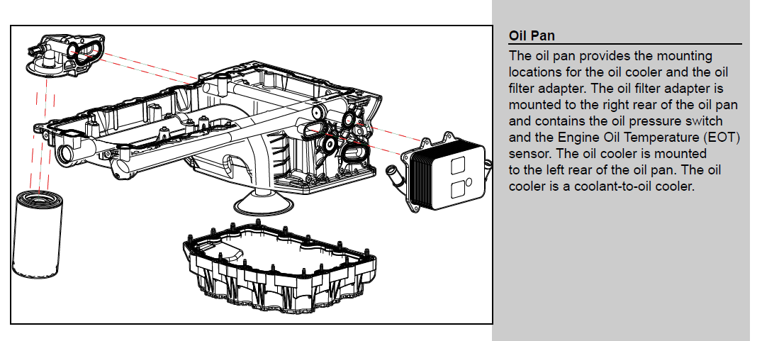 18mm hex plug on upper oil pan - Ford Truck Enthusiasts Forums