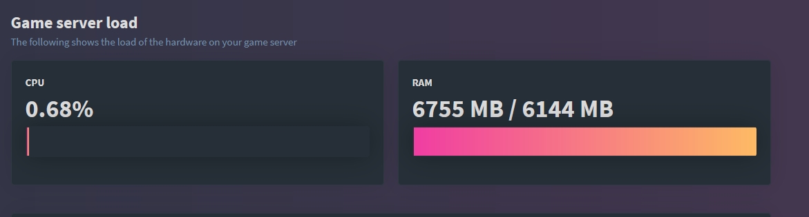 RAM usage... is that normal? :: Project Zomboid General Discussions