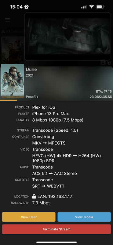 4k Transcoding on Synology DS920+ issues : r/PleX