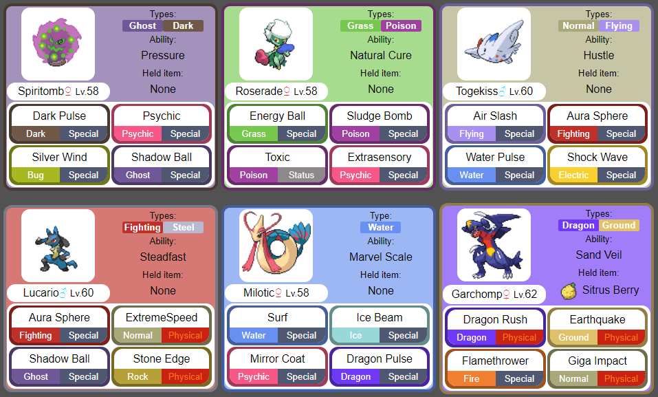 Cynthia Pokemon Team