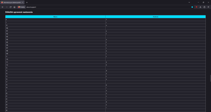 modified values in support page not readable - mozillaZine Forums