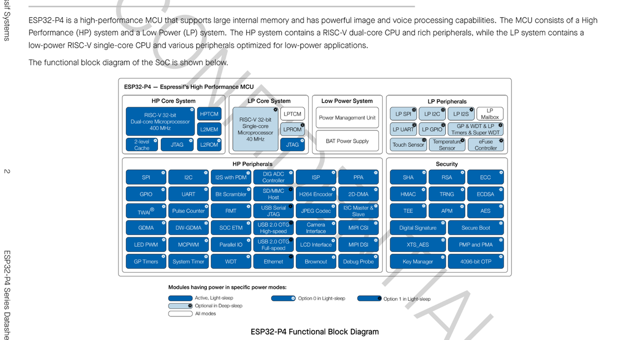 Linuxcnc Esp32 Software Stepping Over Ethernet Using Esp32 Page 18 Linuxcnc