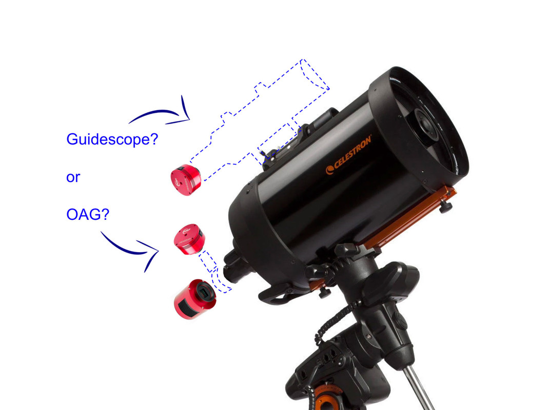 Help! Guidescope or OAG for my setup? - Beginning Deep Sky Imaging ...