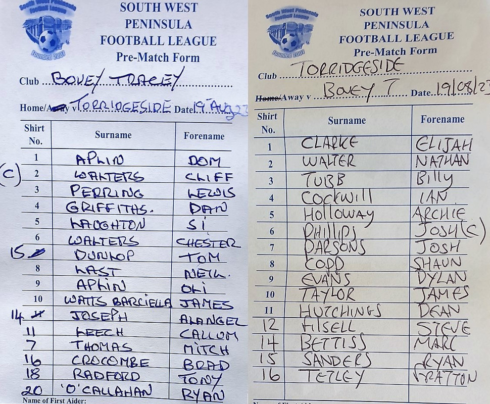 Team sheet — Postimages