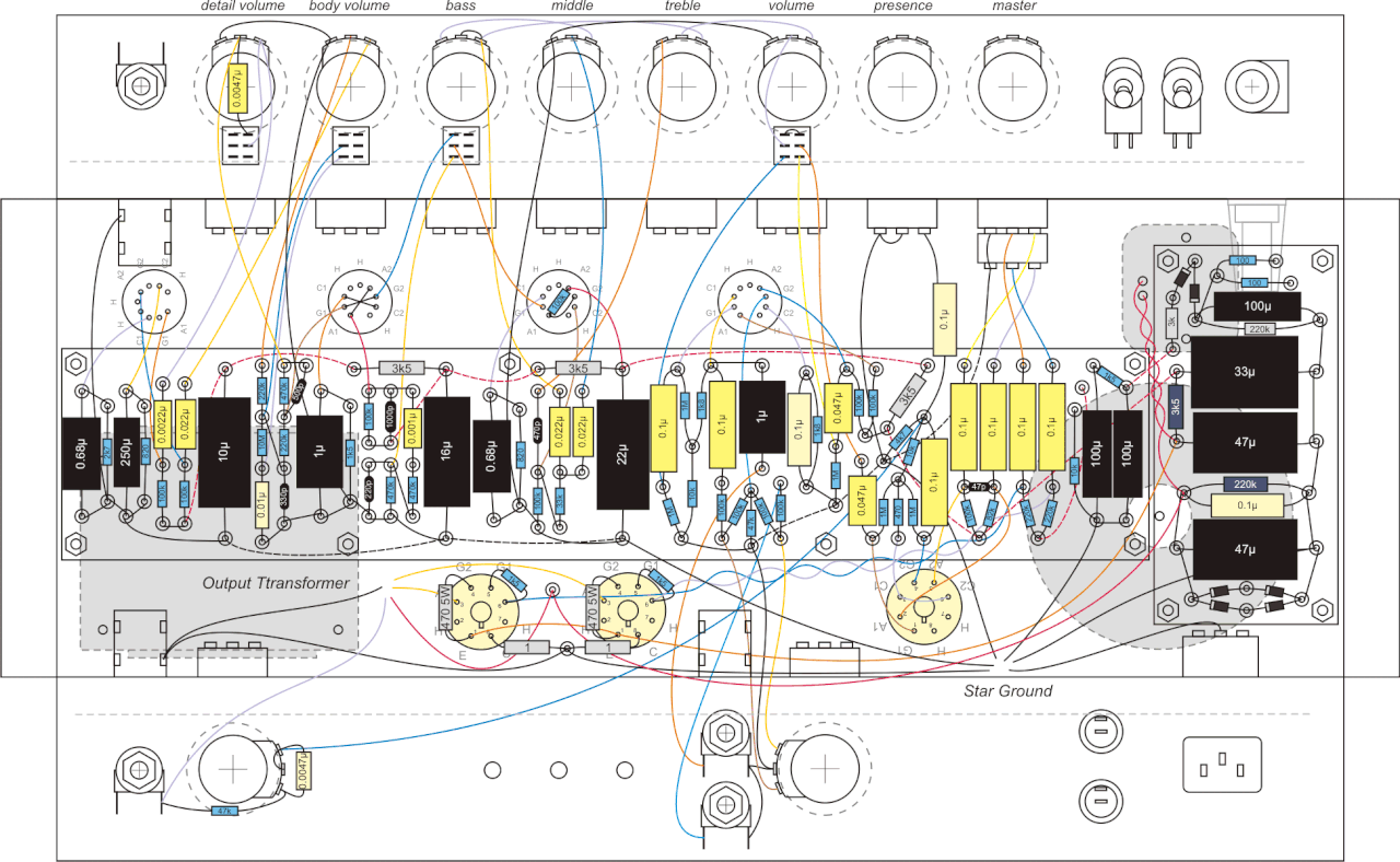 vm layout — Postimages