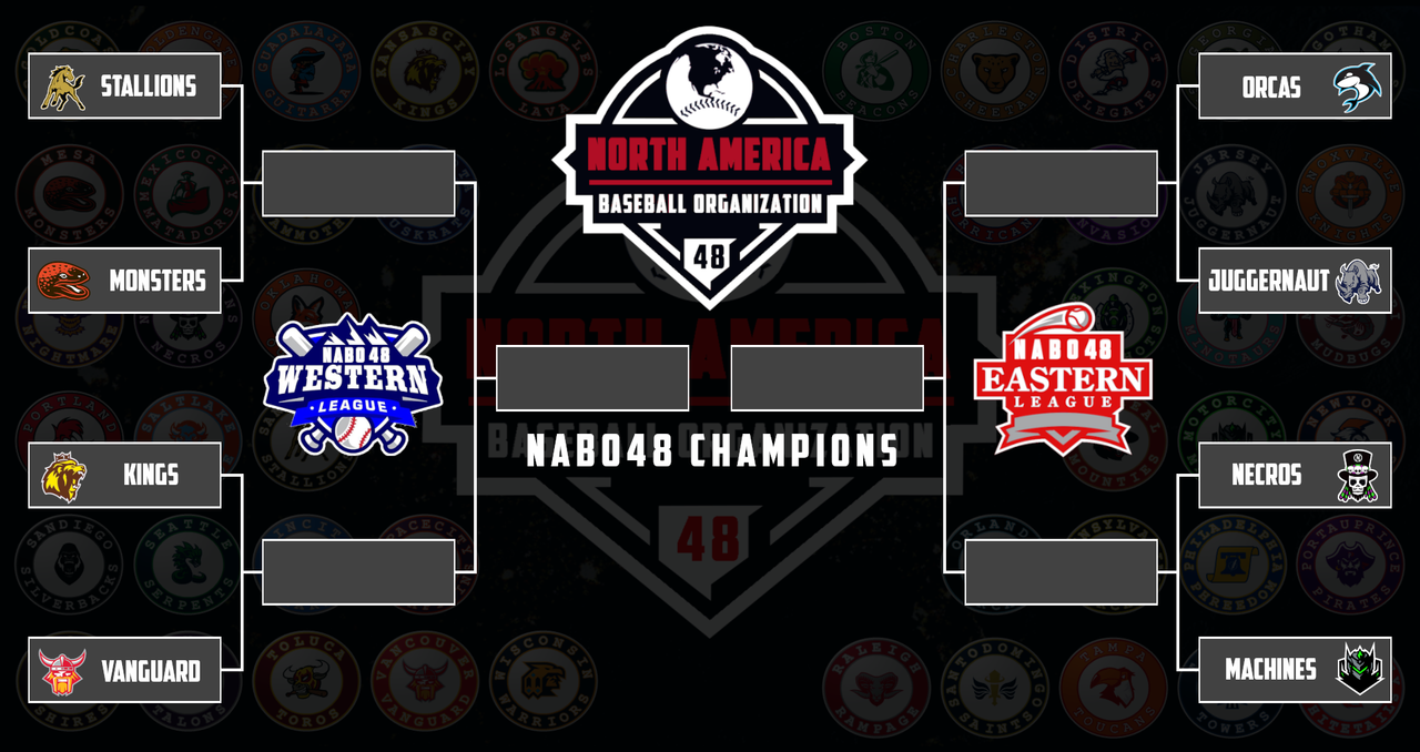 Nabo48 - 2043 and beyond ... - Page 20 - OOTP Developments Forums