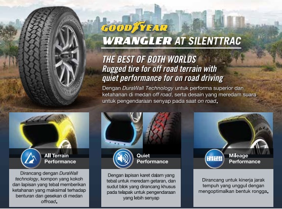 Jual Goodyear Assurance Duraplus 2 Ukuran 20565 R16 Ban Mobil Innova ...