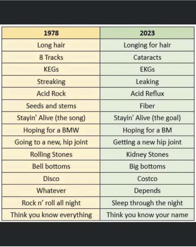 It's the "Put A Smile On Your Face" thread, please contribute | Page ...