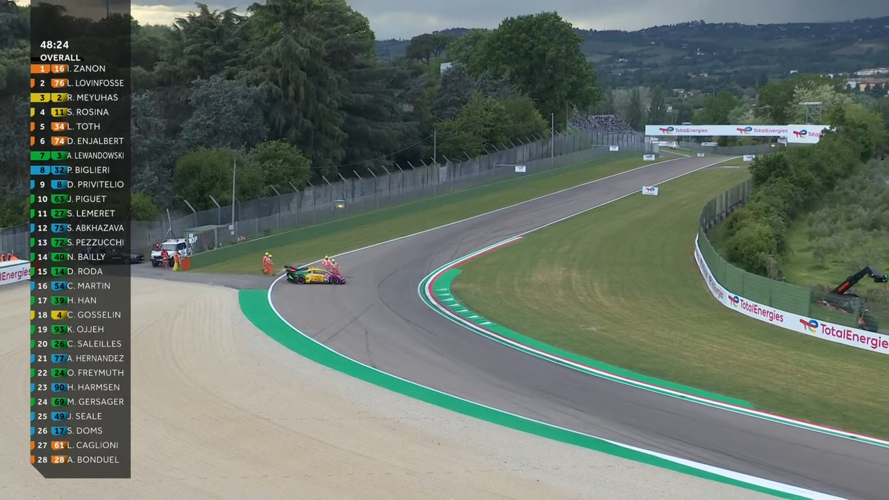 Imola 2024 LST Race 0015 — Postimages