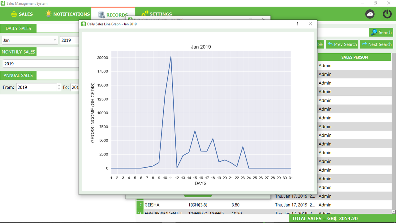 GitHub - MynProjects/Sales-Management-System: This is an application for managing retail shops.