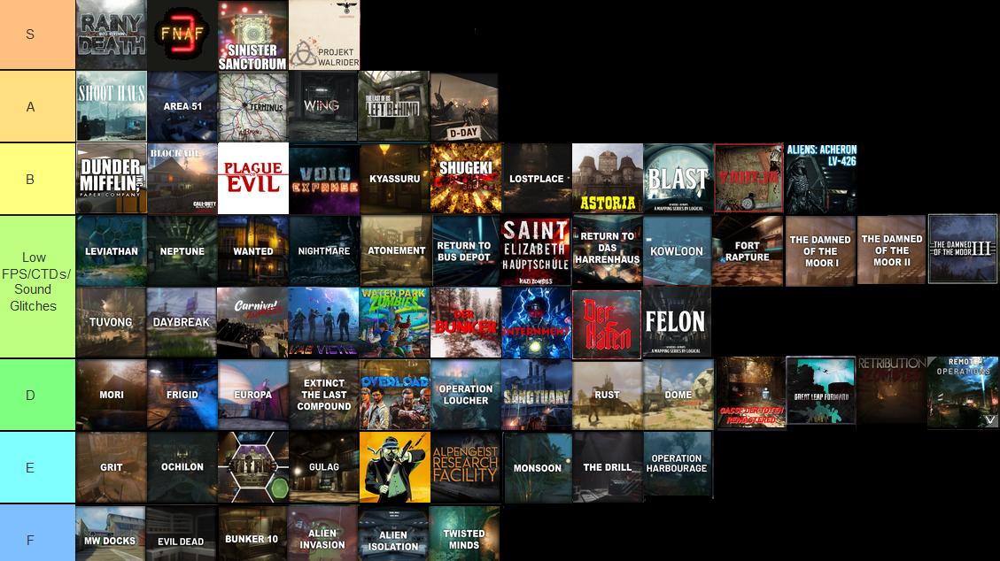 What are the best mod maps? : r/CODZombies