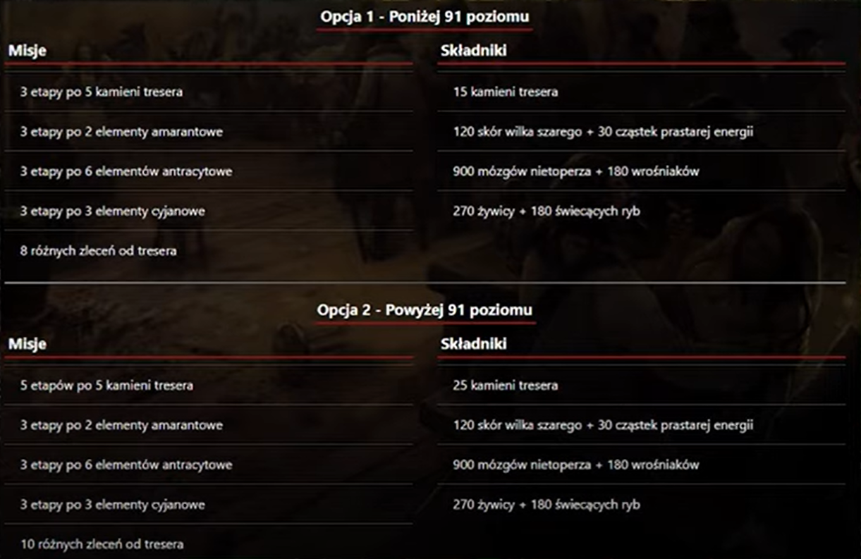 screenshot 461 — Postimages