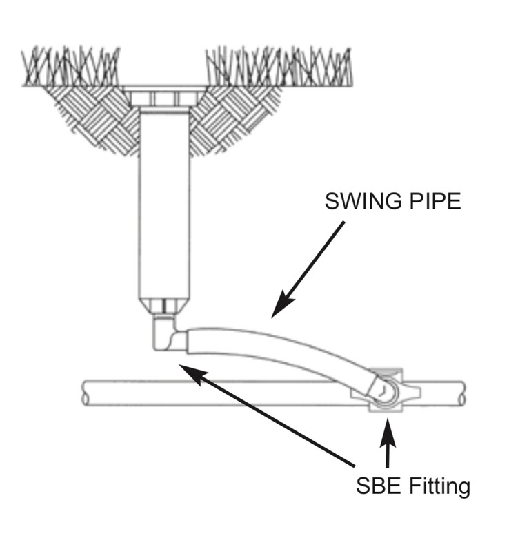 Spray head connection technique | Lawn Care Forum