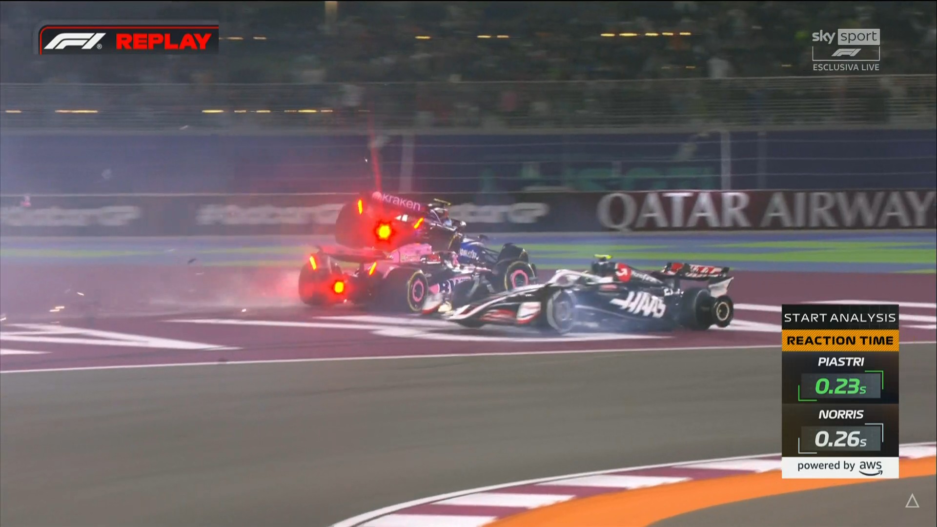 Lusail 2024 F1 GP 0011 — Postimages